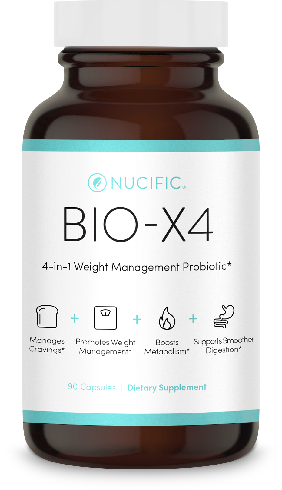 What Is BIO X4 By Nucific What Is BIO X4 By Nucific