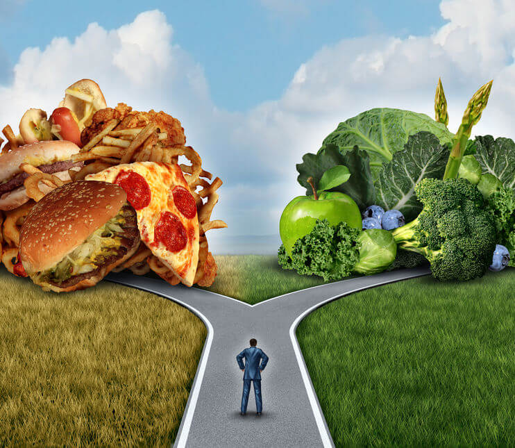 Tips For Breaking Bad Eating Habits: Choose A Healthier Diet Today ...