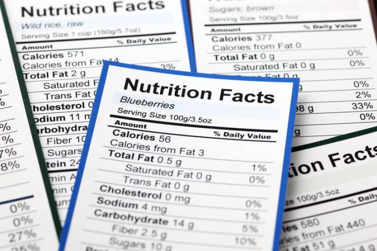 How To Understand Nutrition Facts Labels: A Guide To Food Labels - Nucific